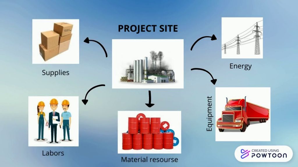 Fixed Design – VCallc